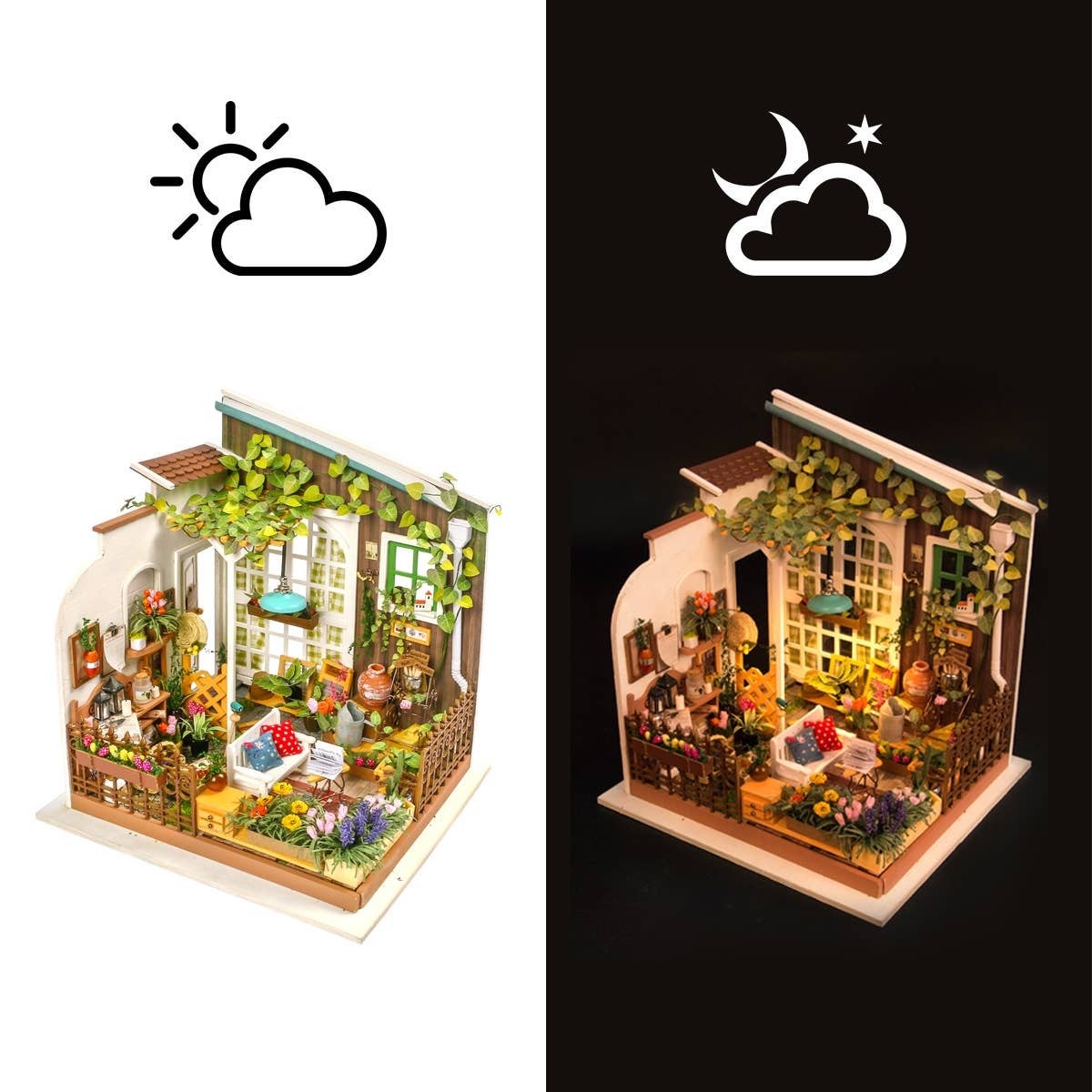 Diy miniature house miller's garden store